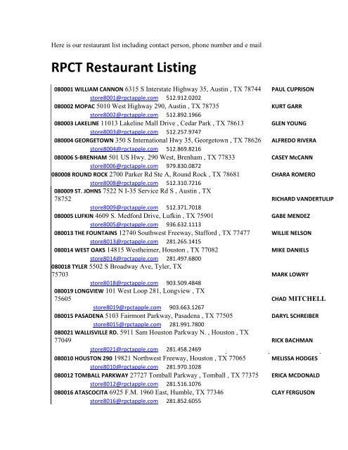 Here is our restaurant list including contact person, phone number ...