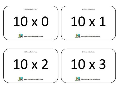 10 Times Table Flash cards with answers - Math Salamanders