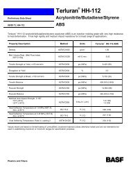 Terluran GP-35 - Promaplast