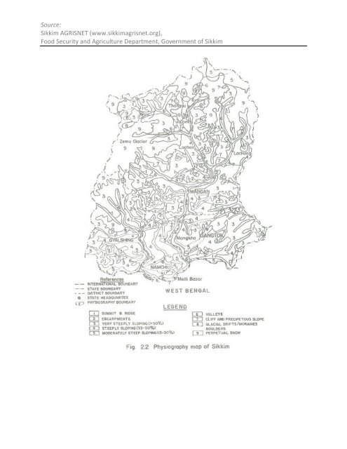 Source:Sikkim