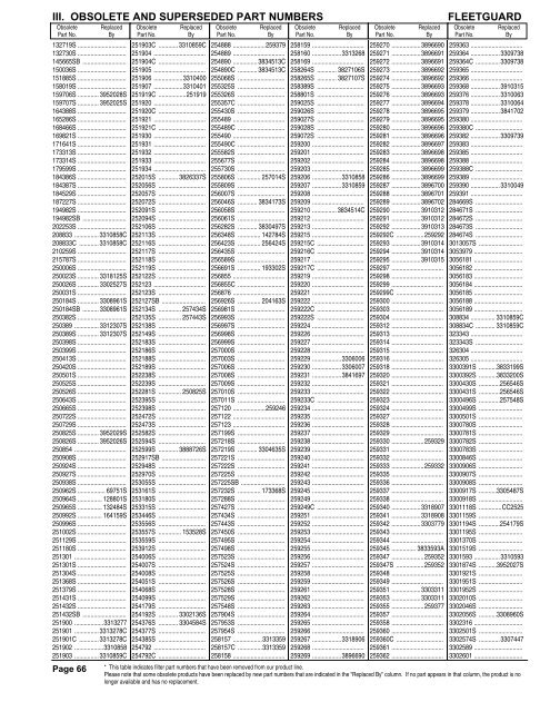 III. OBSOLETE AND SUPERSEDED PART NUMBERS FLEETGUARD