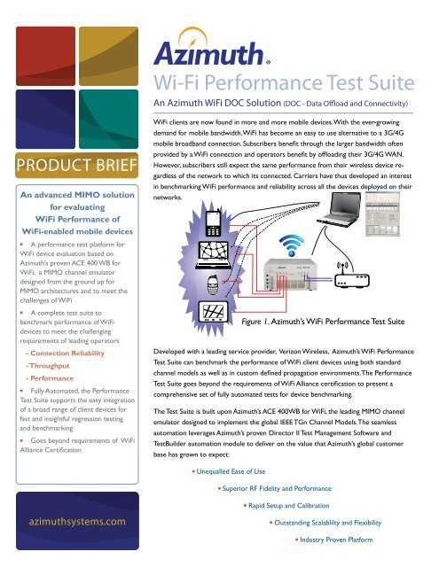 WiFi Performance Test Suite - Azimuth Systems