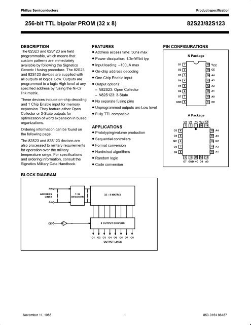 82S23/82S123 256-bit TTL bipolar PROM (32 x 8)