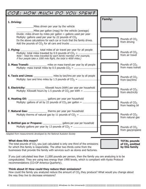 CO2: How Much Do You Spew? - Spark