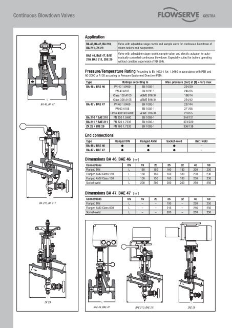 Continuous Blowdown Valves