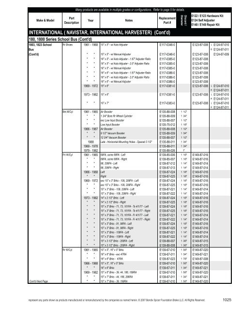 Make & ModelPartDescripti