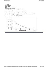 Intake Air Temperature 2 (IAT2 ) Sensor