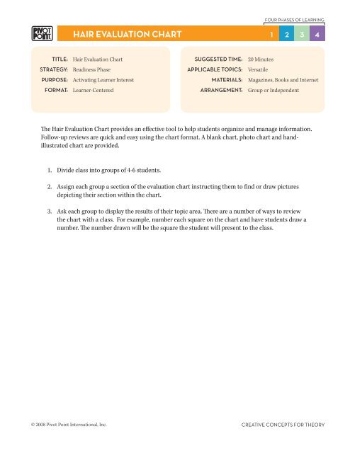 HairEvaluation. pdf - Pivot Point International