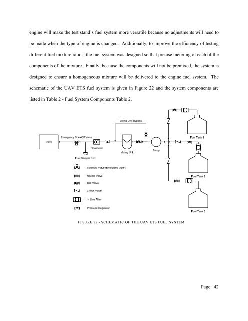 The blue line in Figure 1