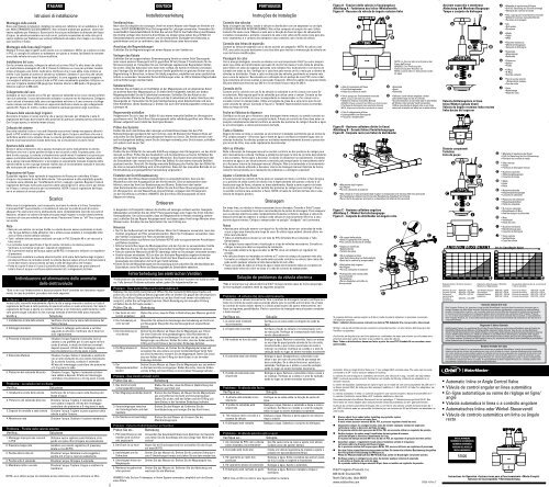 Orbit WaterMaster 57020 Sprinkler Control Valve ... - Irrigation Direct