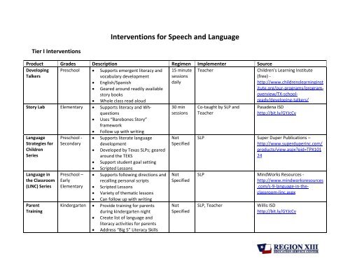 Interventions for Speech and Language