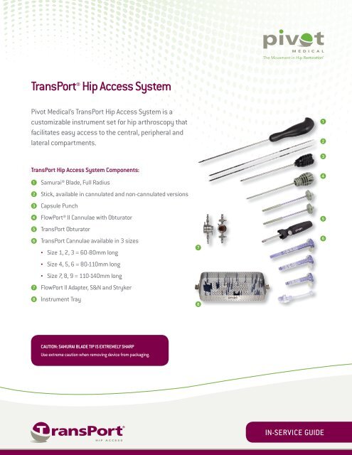 TransPortÂ® Hip Access System - McKenzie Illustrations