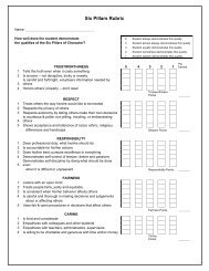 Responsibility - Character Counts