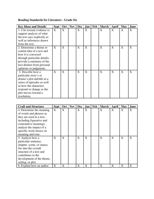 Sixth Grade Standards - The Reading & Writing Project