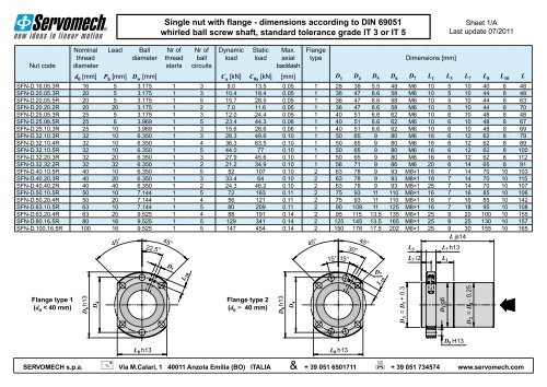 Single nut with flange - dimensions according to DIN 69051 whirled ...