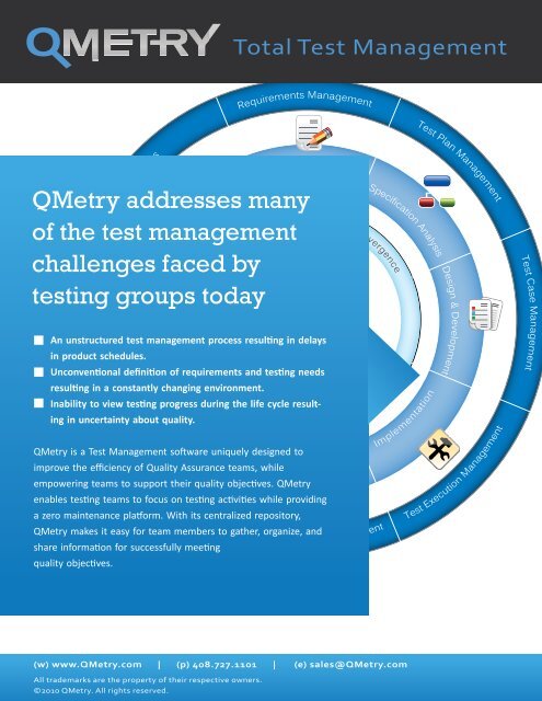 QMetry Factsheet