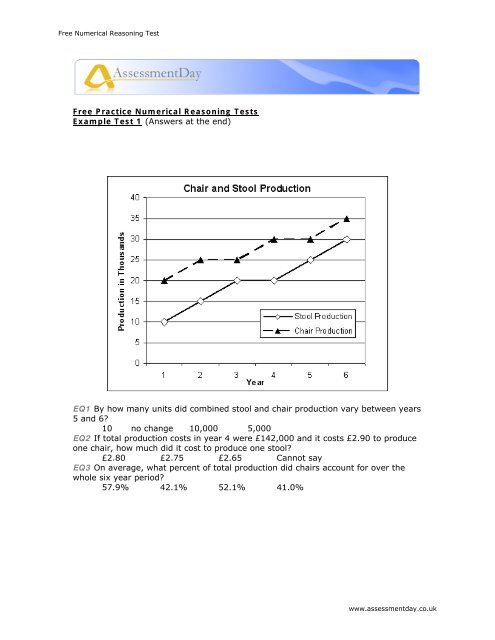 Numerical Reasoning Test Test Partnership: Guidelines And Practice
