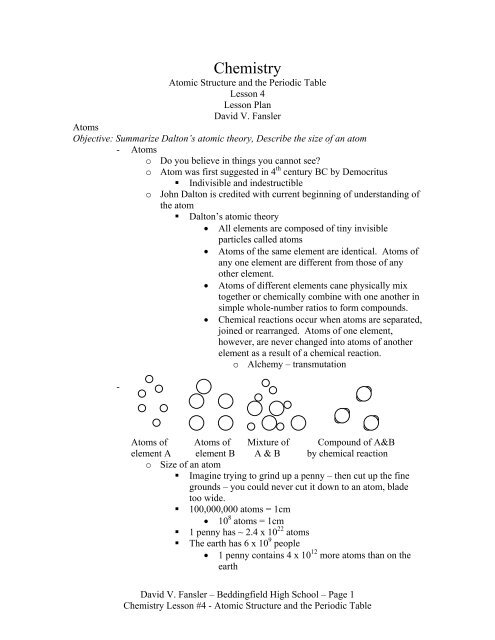 Chemistry Lesson Plans #04 - Atomic Structure and ... - the Fansler's
