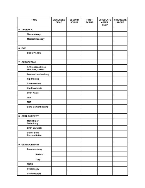 TYPEDISCUSSEDDEMOSECONDSC