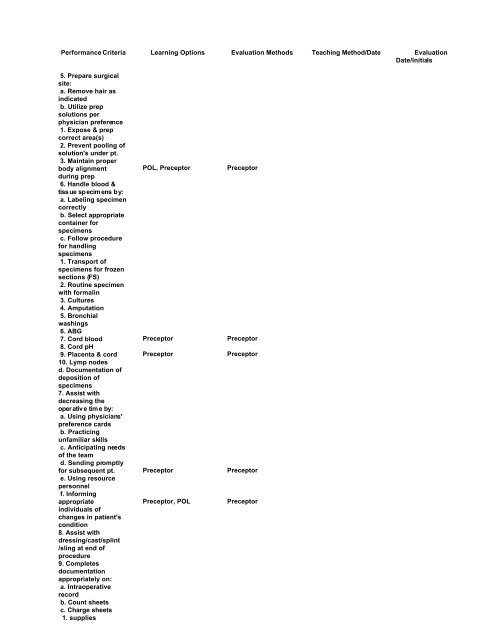 Performance Criteria Lear