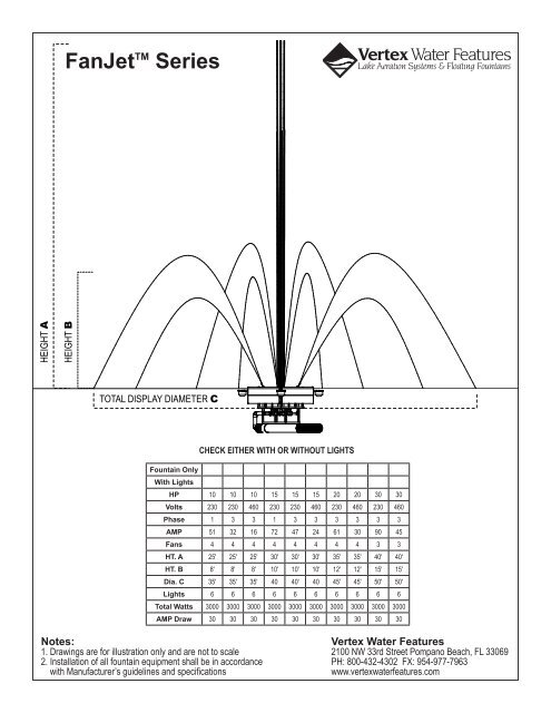 FanJet Spec Sheet - Vertex Water Features