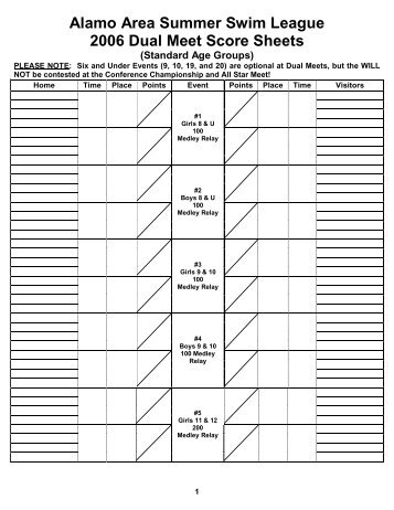 Alamo Area Summer Swim League 2006 Dual Meet Score Sheets