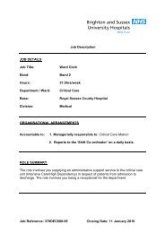 Support Worker Learning Disability Job Description