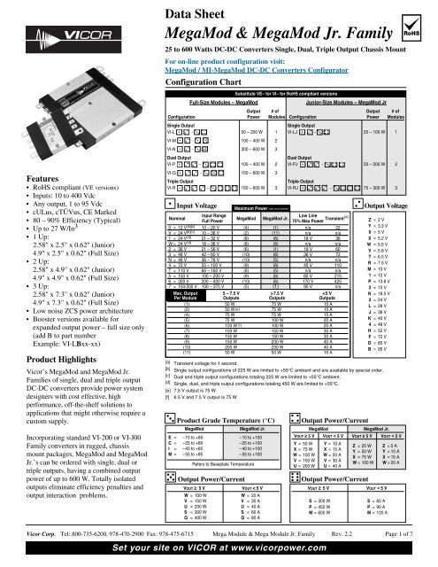 Mega Module and Mega Module Jr. Family Data Sheet - Vicor
