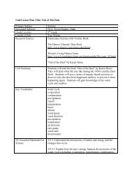 Unit/Lesson Plan Title: