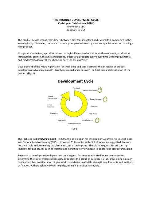 The product development cycle