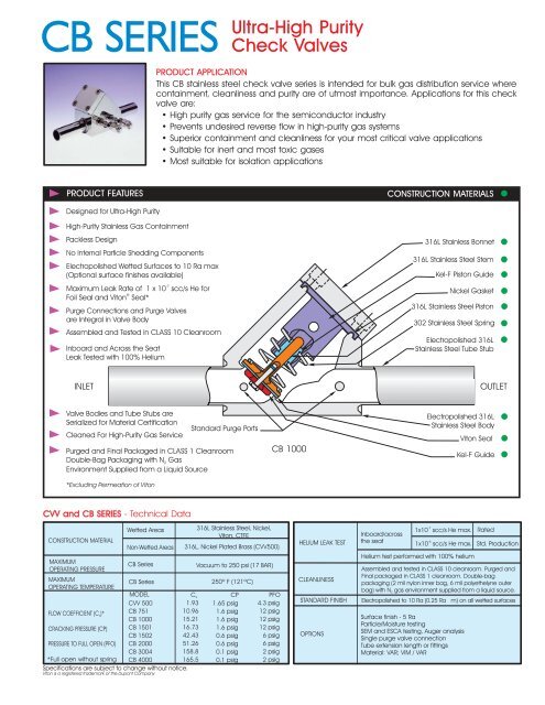 CB SERIES Ultra-High Purity Check Valves