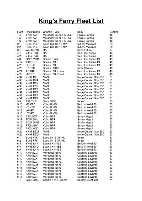King's Ferry Fleet List