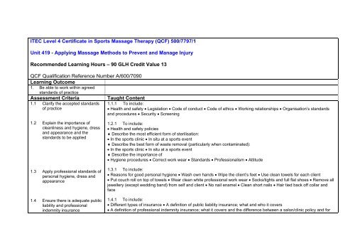 ITEC Level 2 Certificate in Instructing Exercise and Fitness