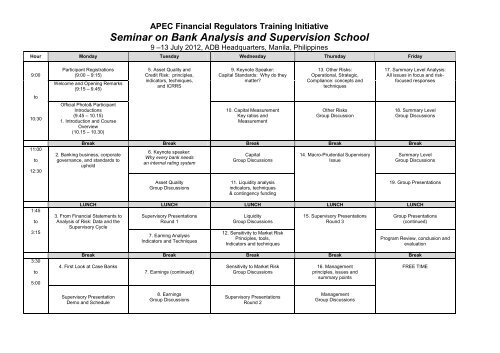 APEC Financial Regulators