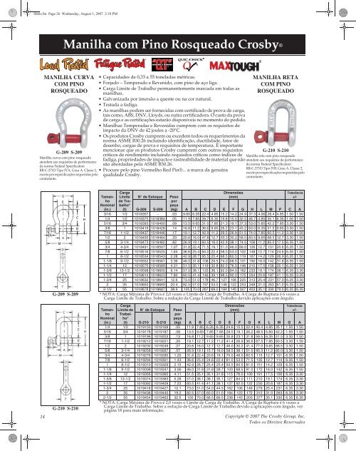 Manilhas de Corpo Largo Crosby