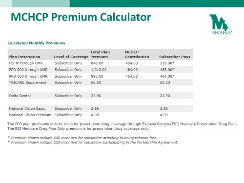 MCHCP Premium Calculator