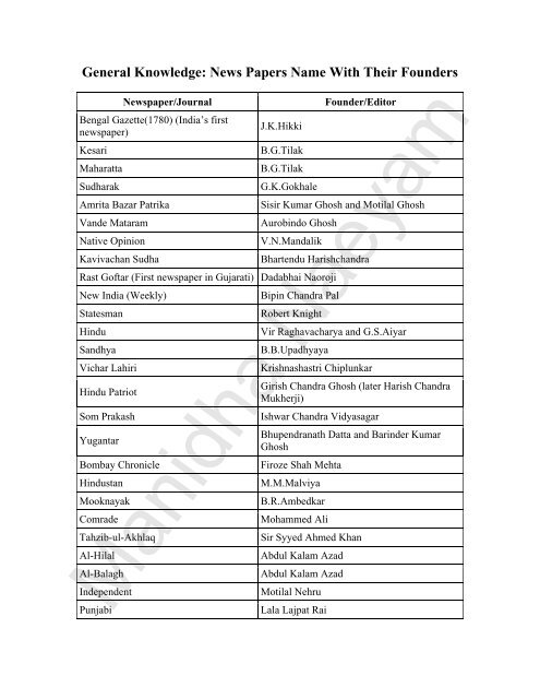 General Knowledge: News Papers Name With Their Founders