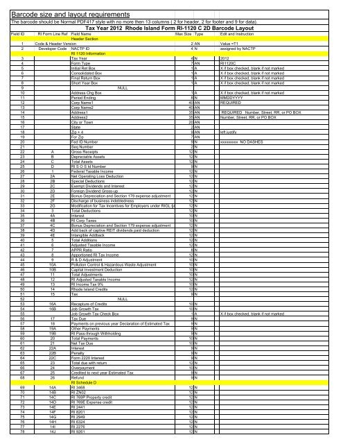 Barcode size and layout requirements