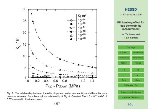 Fig. 7. Klinkenbe