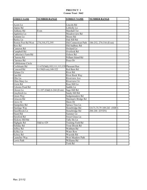 PRECINCT 1 Census Tract 3662 Rev. 2/1/12 NUMBER RANGE ...