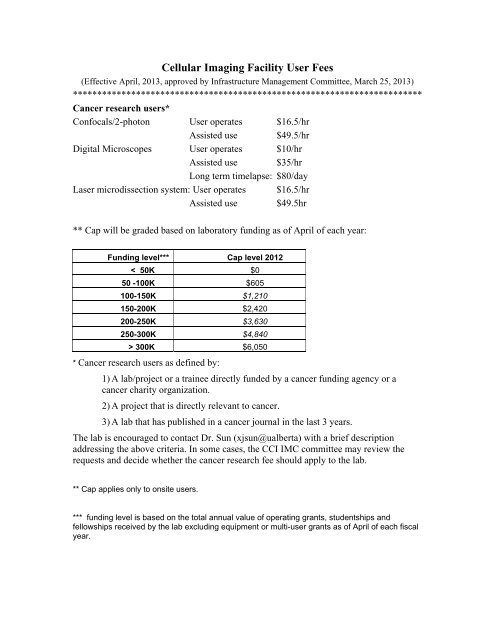Cellular Imaging Facility User Fees