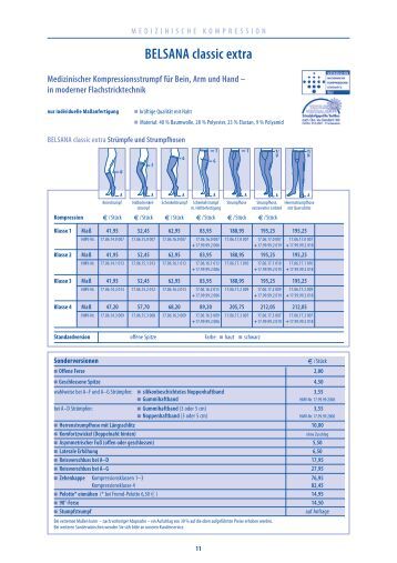 Belsana Dokumentationsbogen – Belsana Kompressionsstrümpfe – BXXM