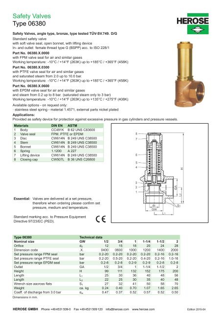 Safety Valves Type 06380 - HEROSE GmbH