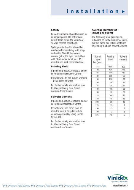 installationPrecautions t