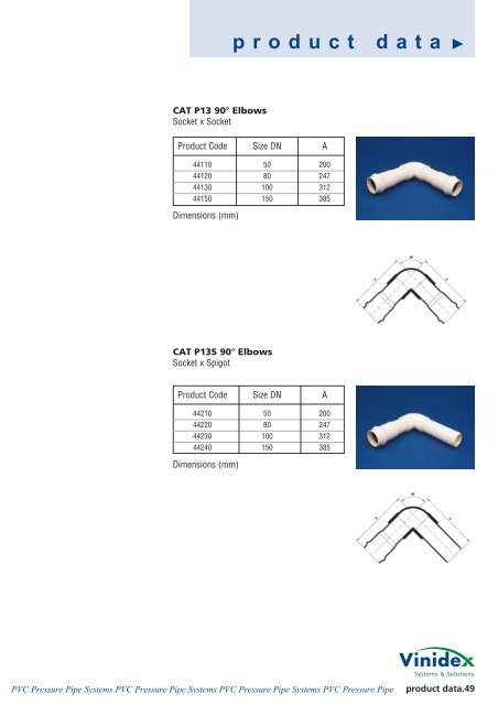 product dataCAT P13 90°