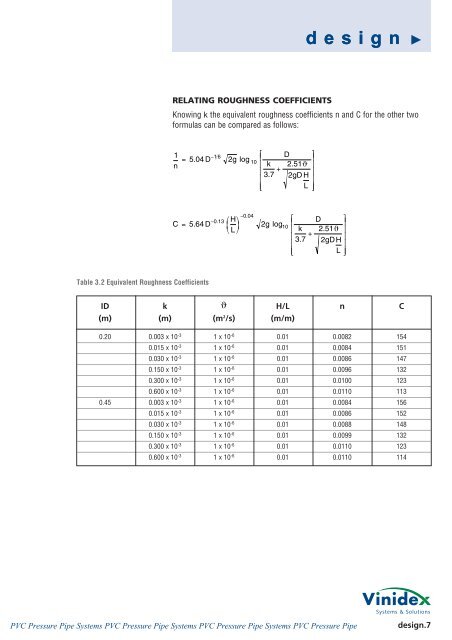 designRELATING ROUGHNESS
