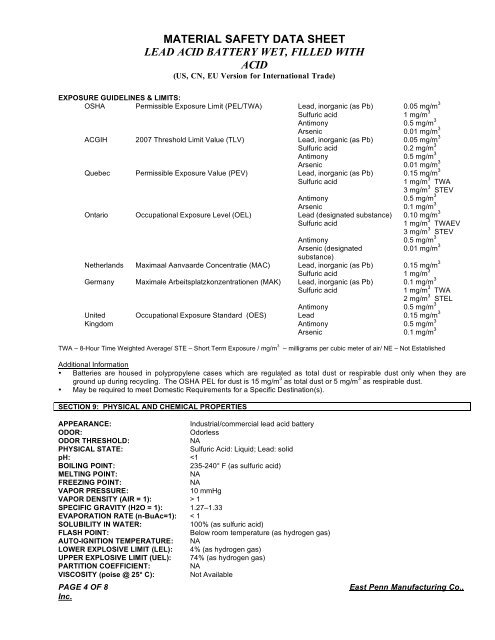 MATERIAL SAFETY DATA SHEE