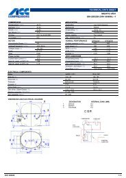 TECHNICAL DATA SHEET GX18TG VE01 200-220/220-230V 50 ...