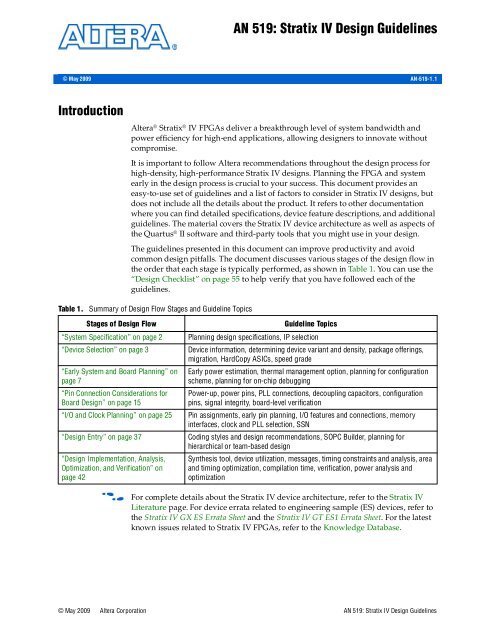 AN 519: Stratix IV Design Guidelines - Altera