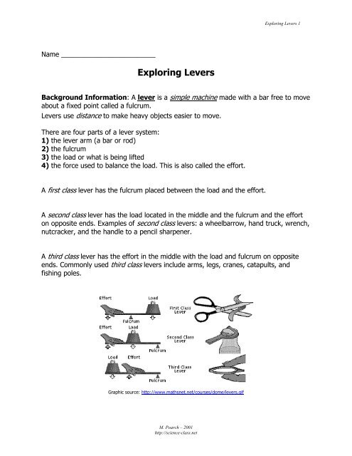 Second Class Lever Nutcracker